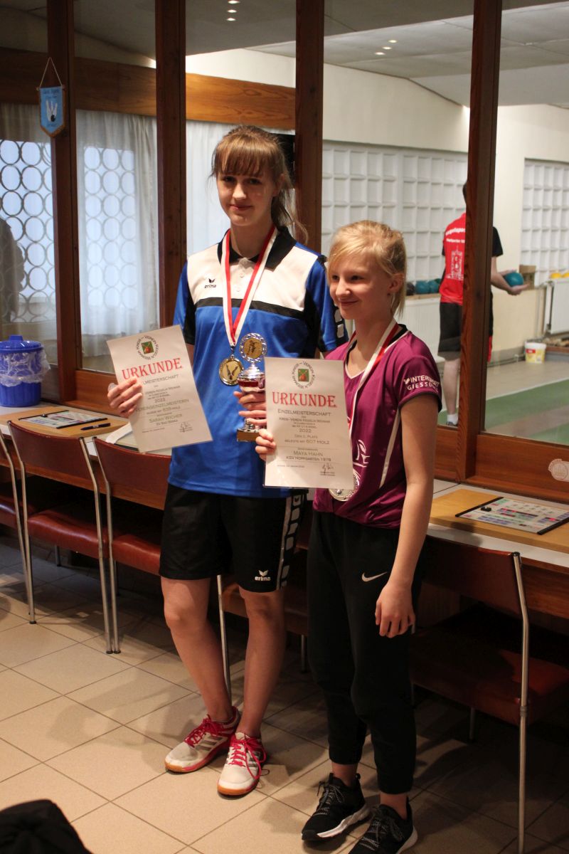 73. Vereinseinzelmeisterschaften AK U14 & U18 des KVK Weimar